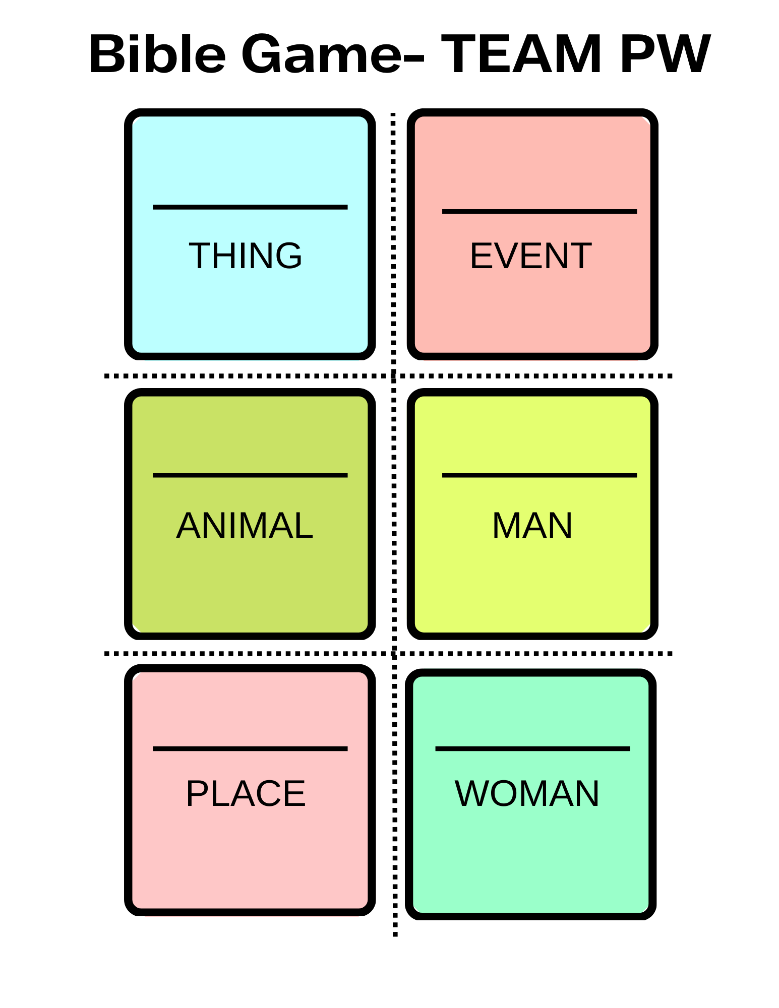 How To Teach The Alphabet Using Bible Games - Bible Activities For Kids